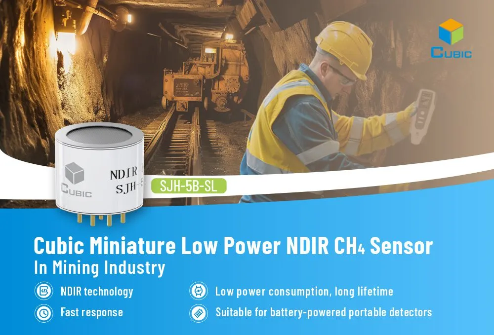 Cubic Sensor Methane Emissions Monitoring Solution And Manufacturer Of