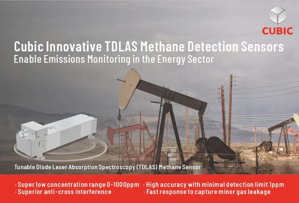 Cubic Sensor Methane Emissions Monitoring Solution And Manufacturer Of